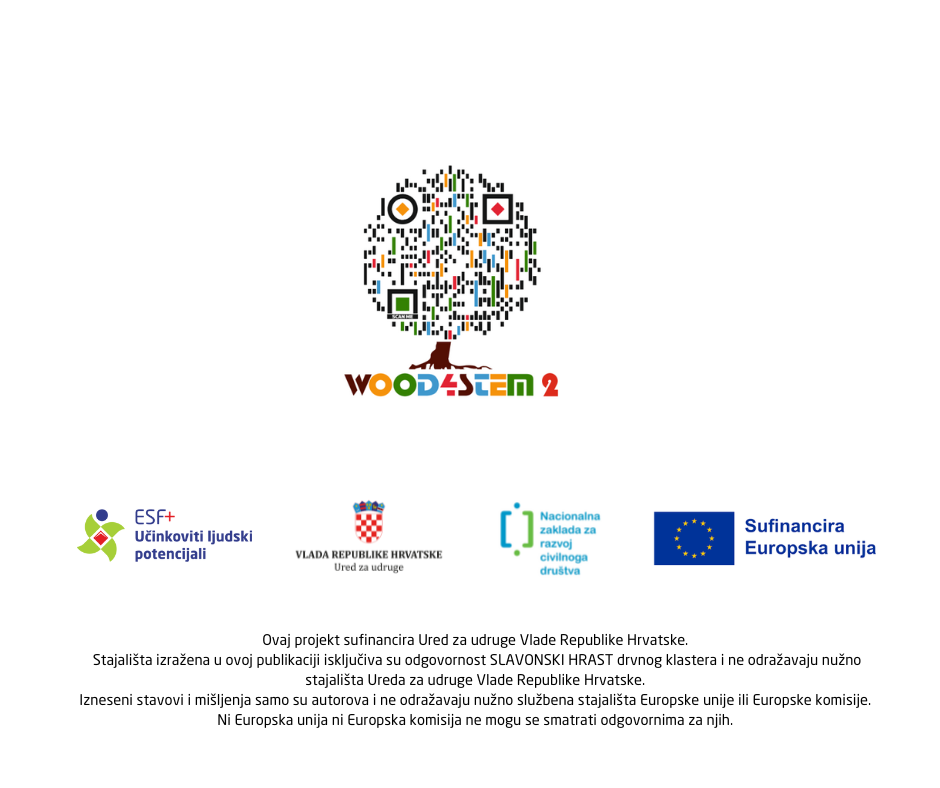 Kalendar događanja u studenom 2025. u sklopu projekta Wood4STEM 2 – Slavonski hrast